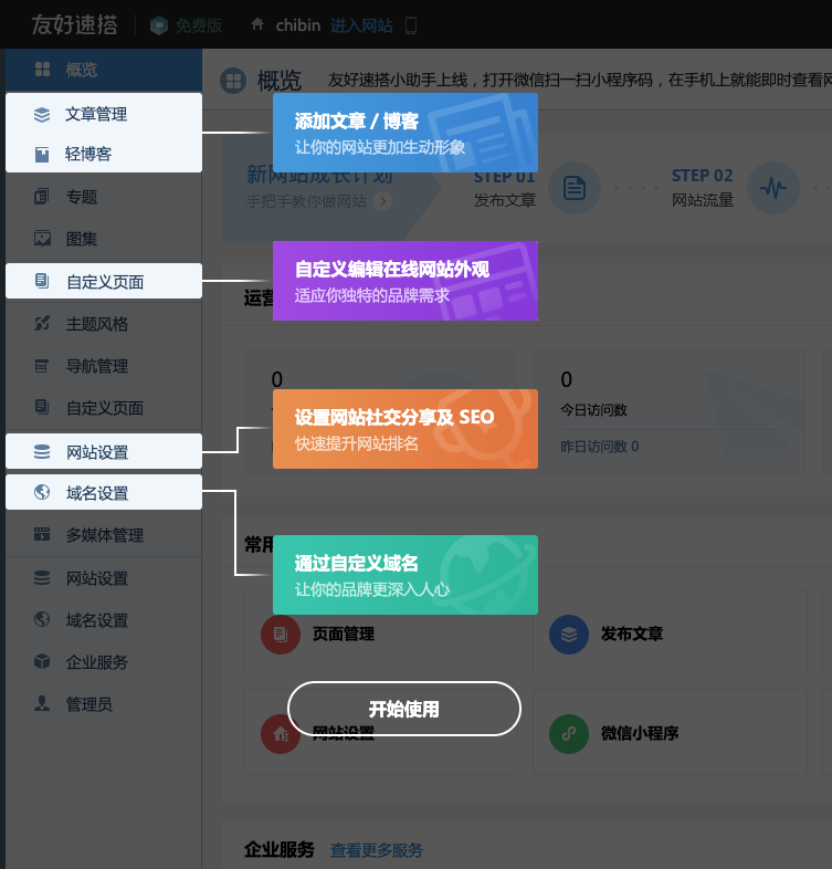 新手指引 Novice Guide Ui Patterns 界面设计模式手册与灵感
